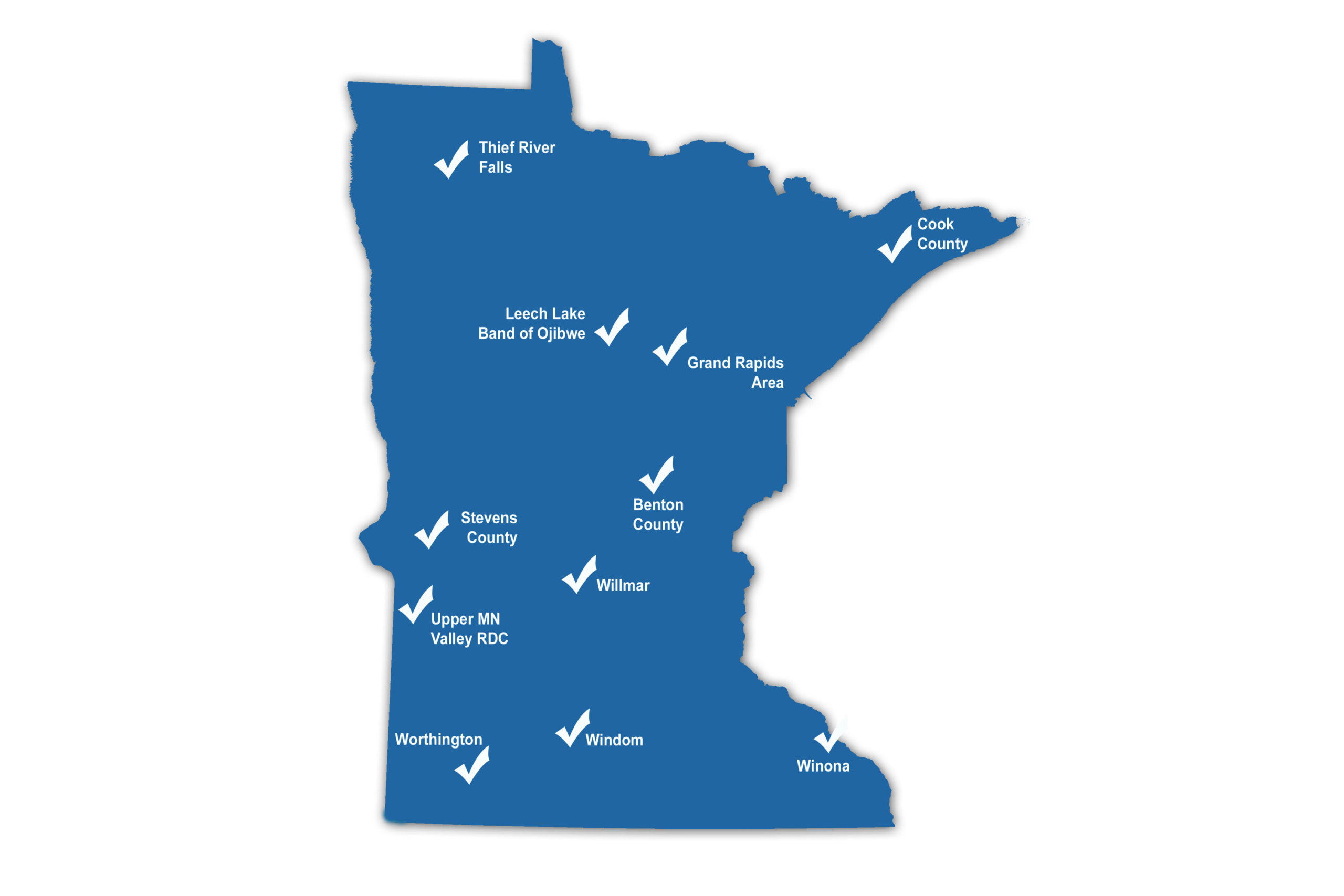 Minnesota Intelligent Rural Communities › Blandin Foundation